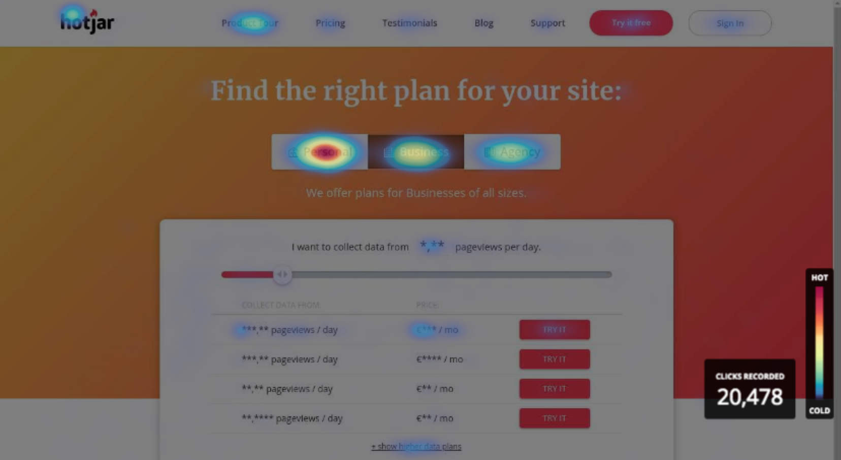 如何利用网页热图（Heatmap）来提高转化率？ | BYO MEDIA