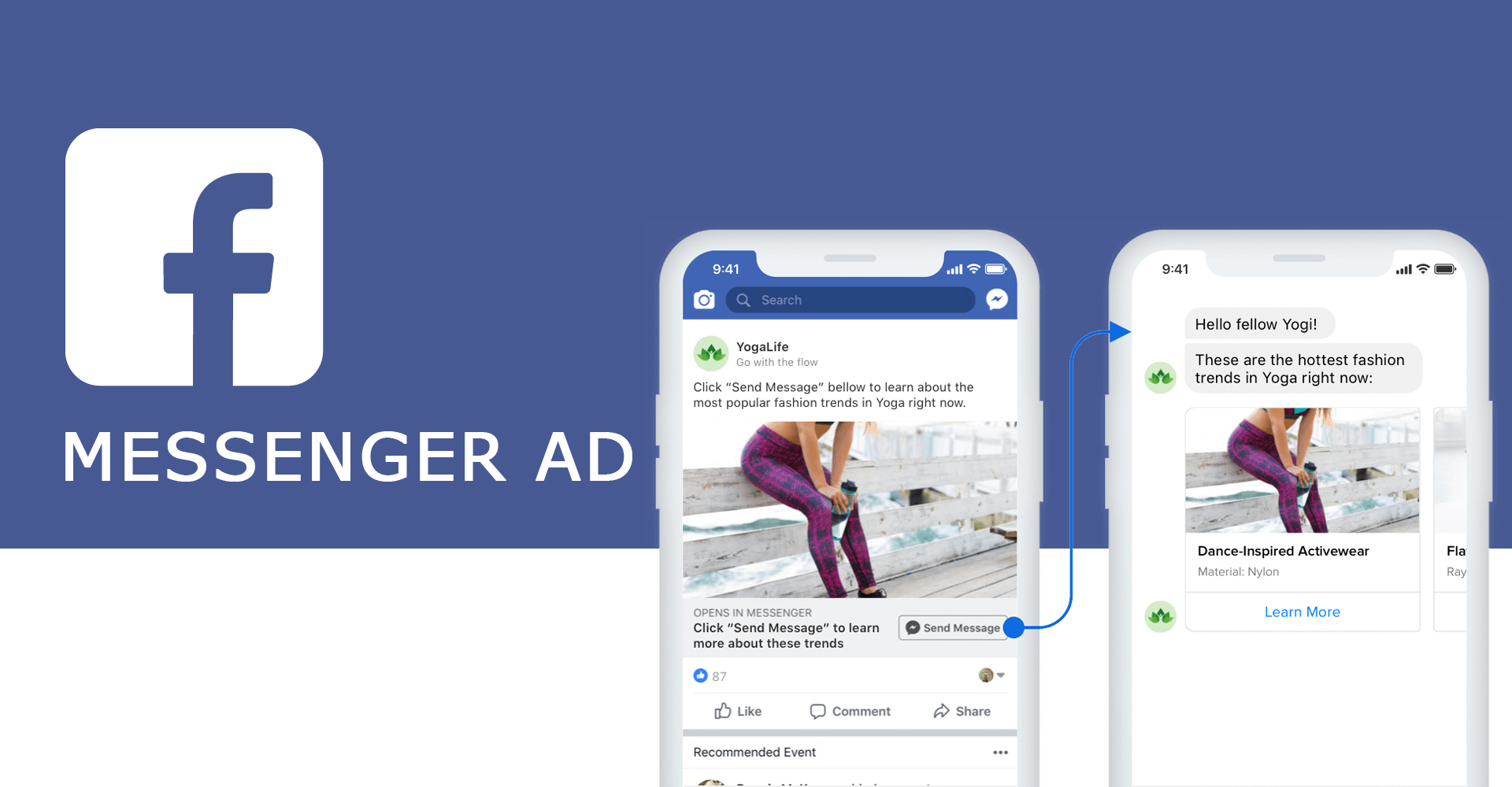 Facebook广告之Messenger广告不可忽视的点你都知道吗? | BYO MEDIA